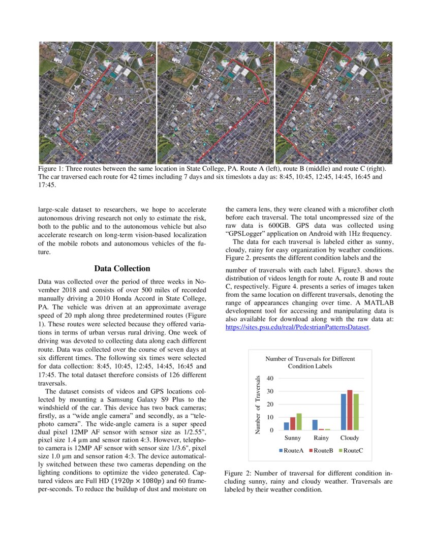 The Pedestrian Patterns Dataset Deepai