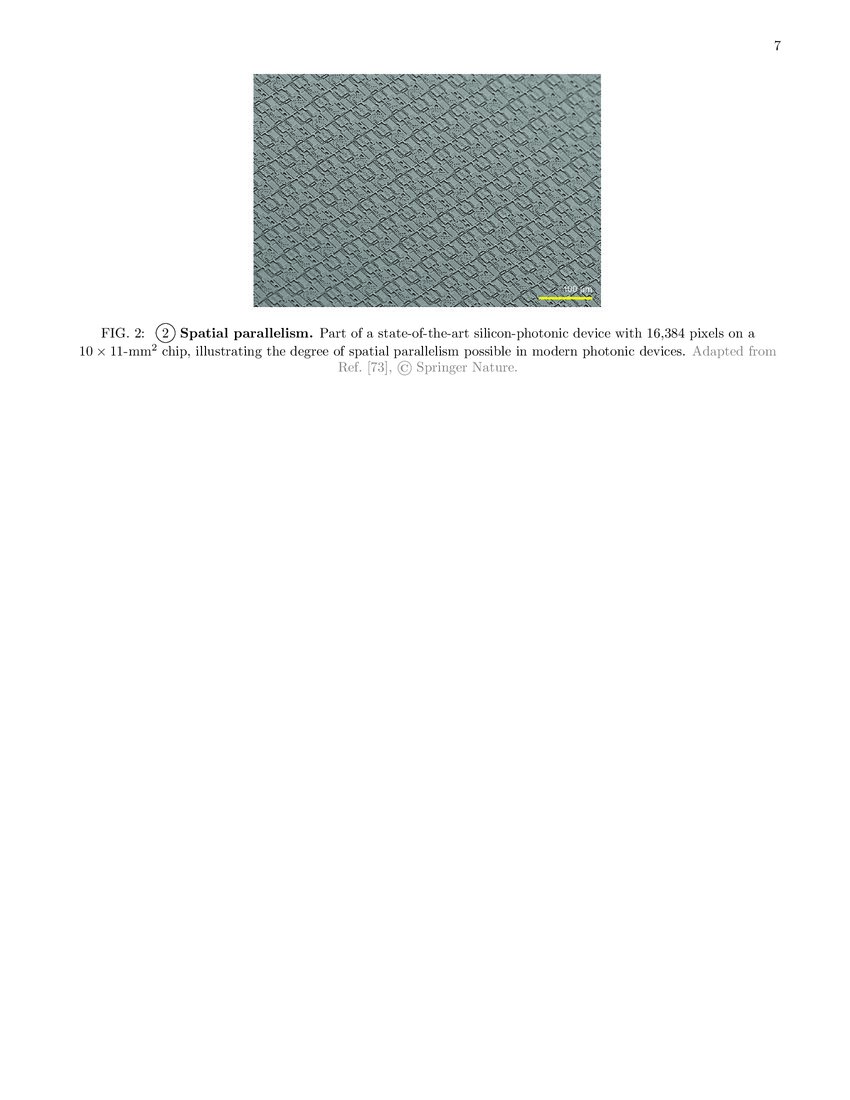 The physics of optical computing | DeepAI