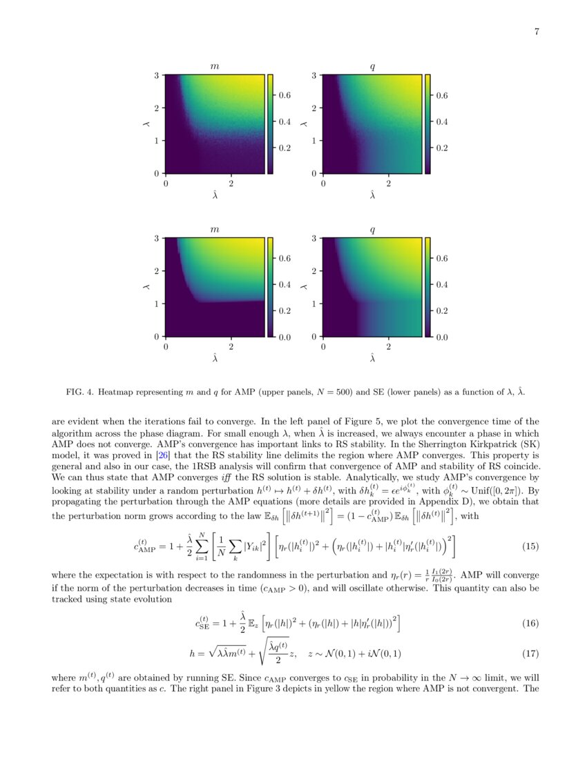 The planted XY model: thermodynamics and inference | DeepAI