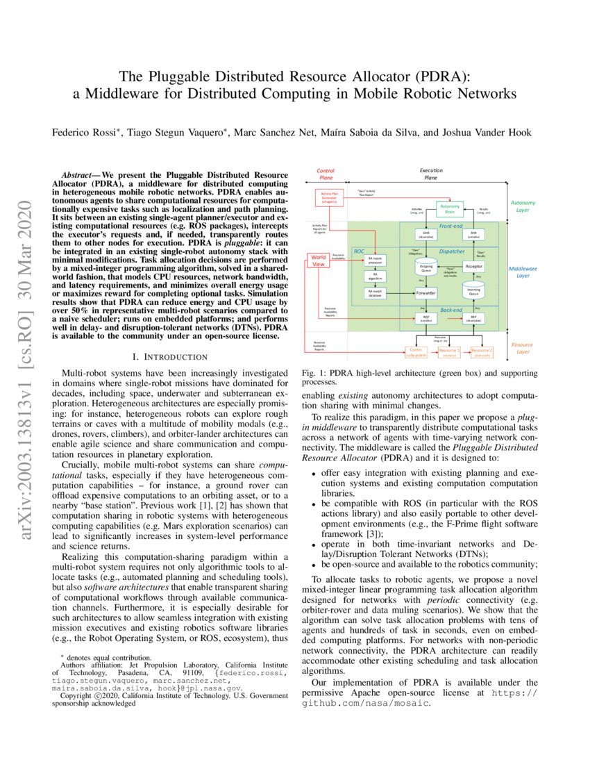 The Pluggable Distributed Resource Allocator Pdra A Middleware For Distributed Computing In