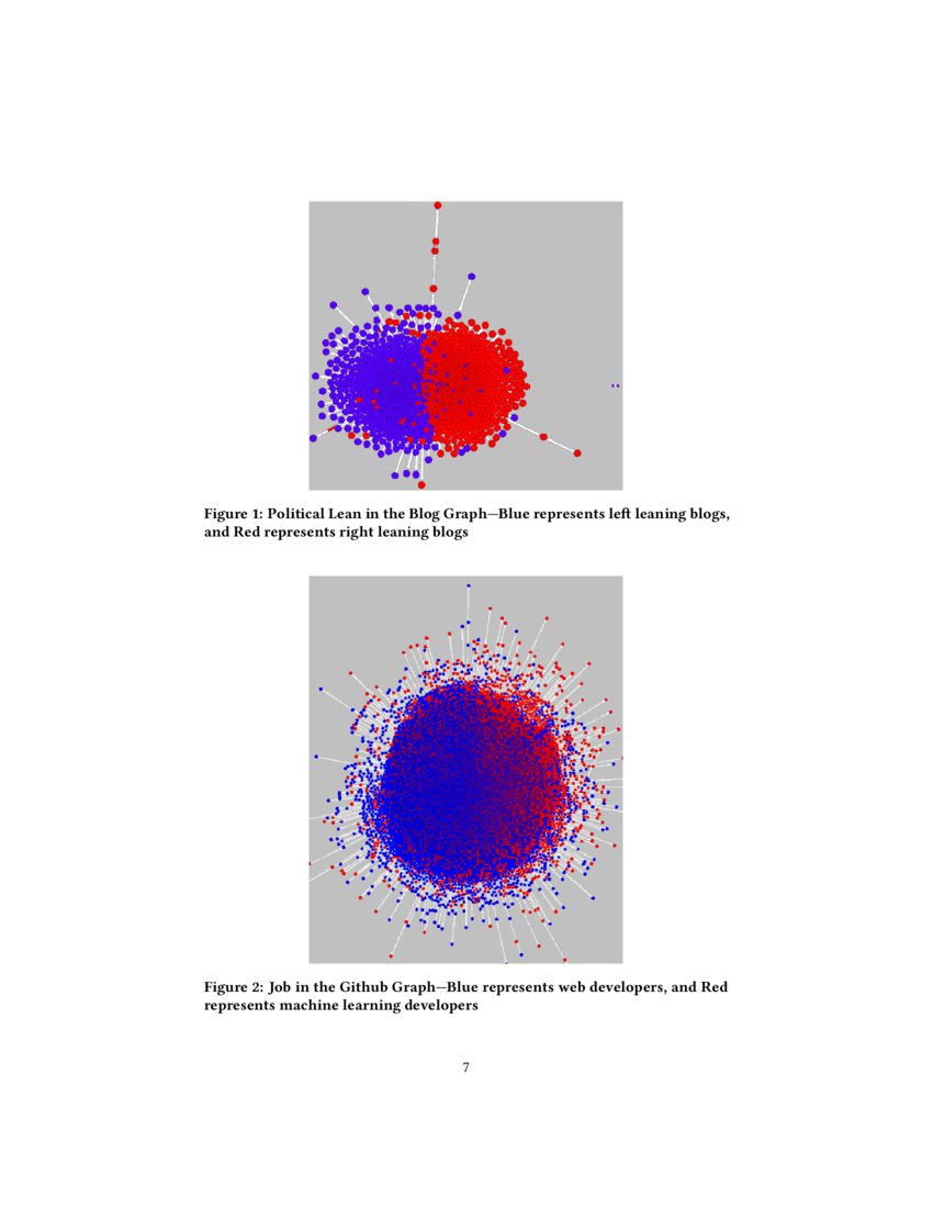 The Popularity-Homophily Index: A new way to measure Homophily in Directed Graphs | DeepAI