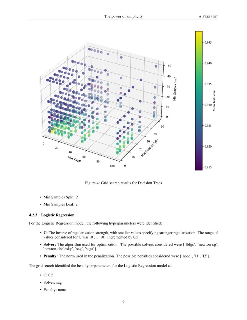 The Power Of Simplicity: Why Simple Linear Models Outperform Complex ...