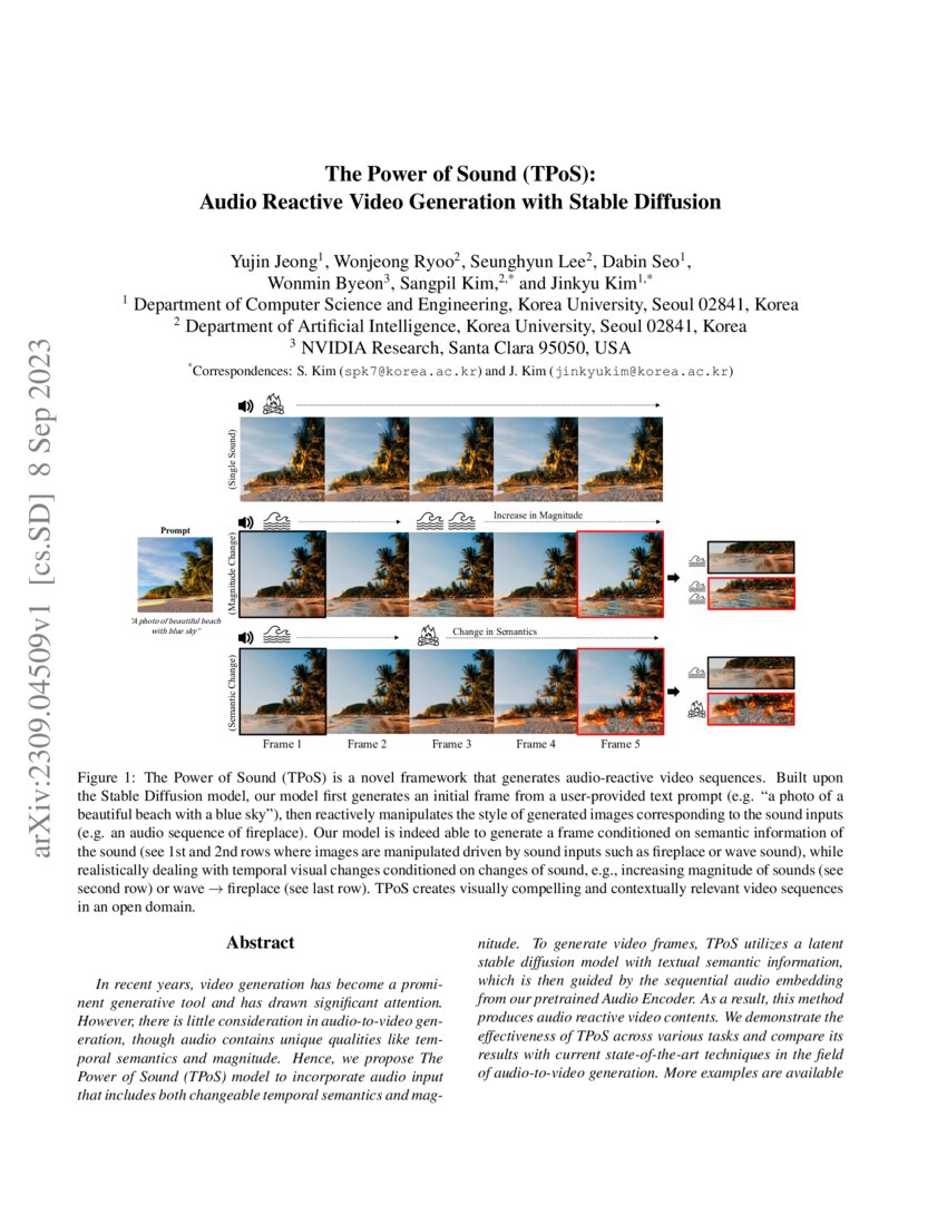 The Power of Sound (TPoS): Audio Reactive Video Generation with Stable Diffusion | DeepAI