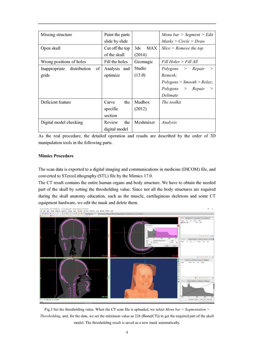 The process of 3D-printed skull models for the anatomy education | DeepAI