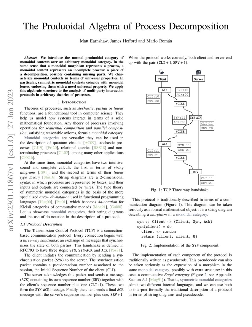 The Produoidal Algebra of Process Decomposition | DeepAI