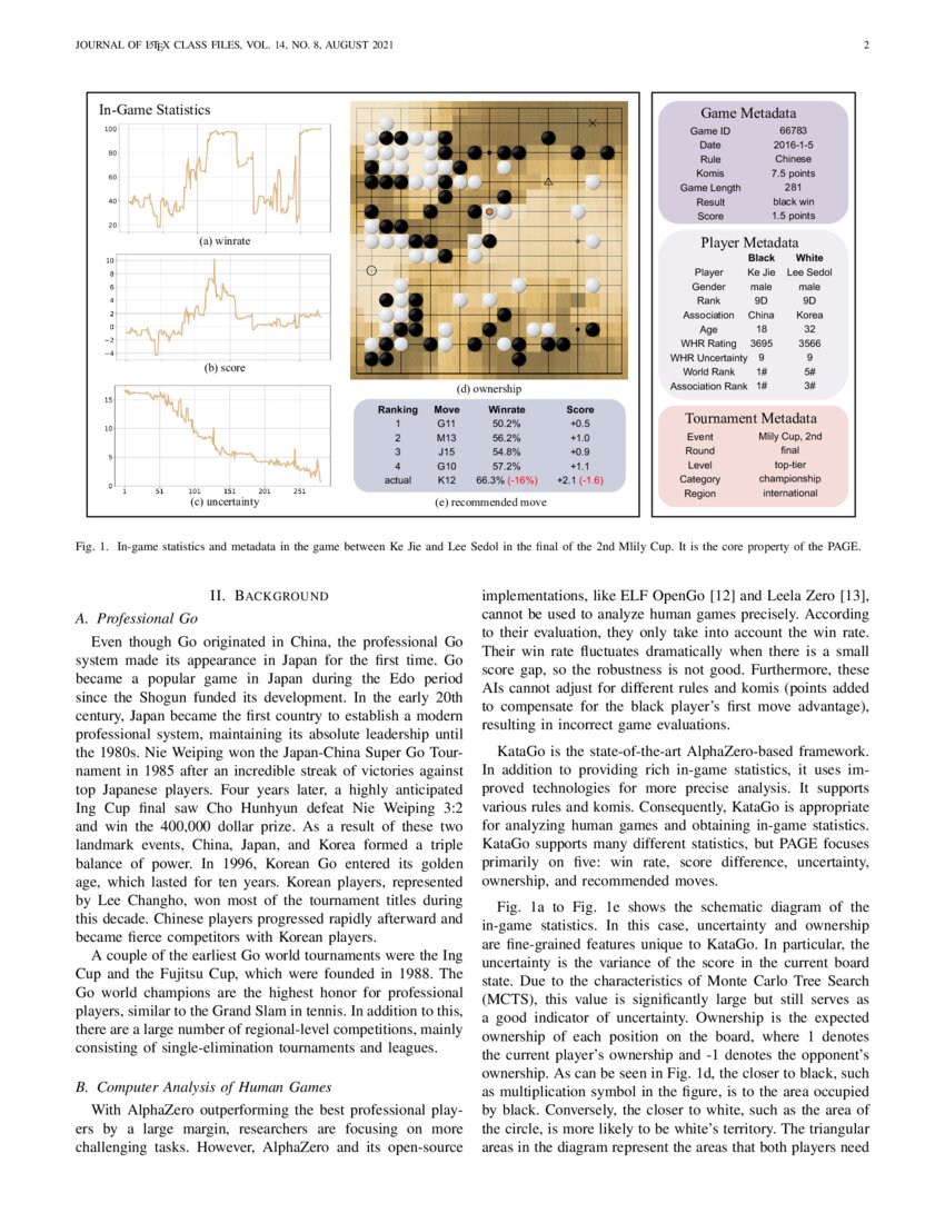 The ProfessionAl Go annotation datasEt (PAGE) | DeepAI