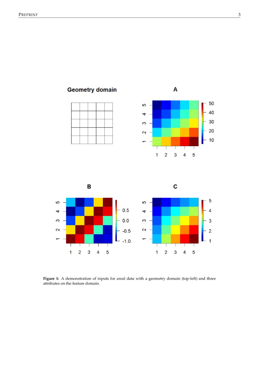 The R Package HCV for Hierarchical Clustering from Vertex-links | DeepAI