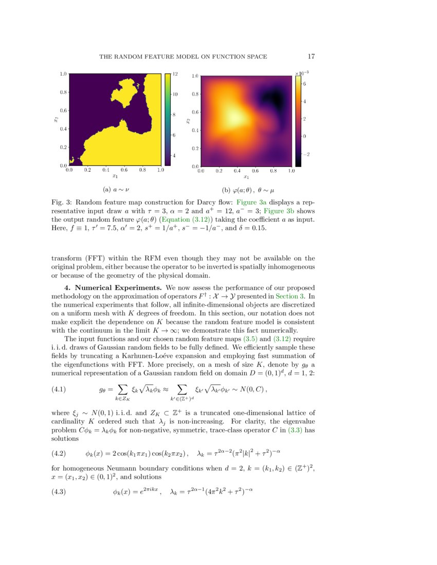 The Random Feature Model for Input-Output Maps between Banach Spaces | DeepAI