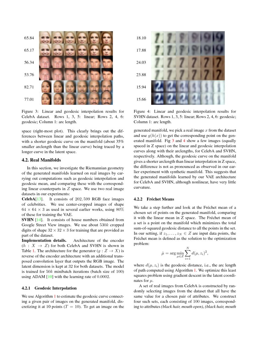 The Riemannian Geometry of Deep Generative Models | DeepAI