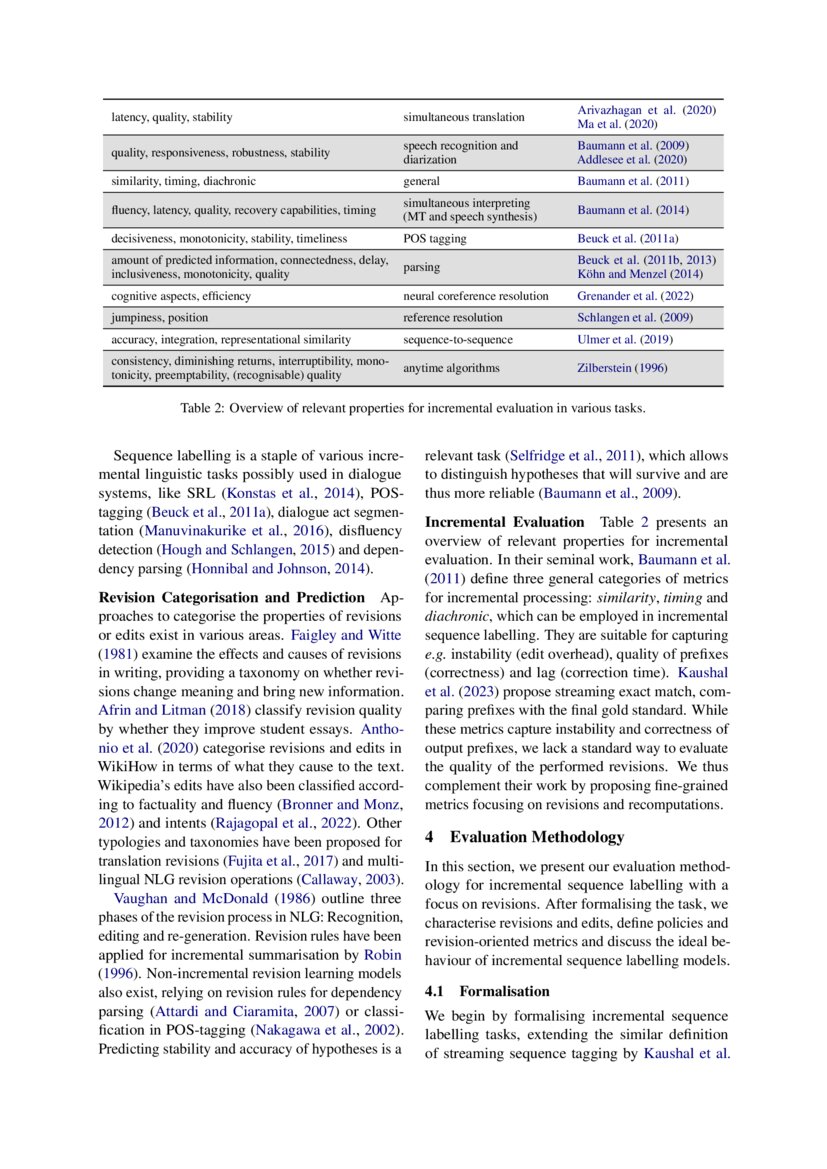 The Road to Quality is Paved with Good Revisions: A Detailed Evaluation Methodology for Revision ...