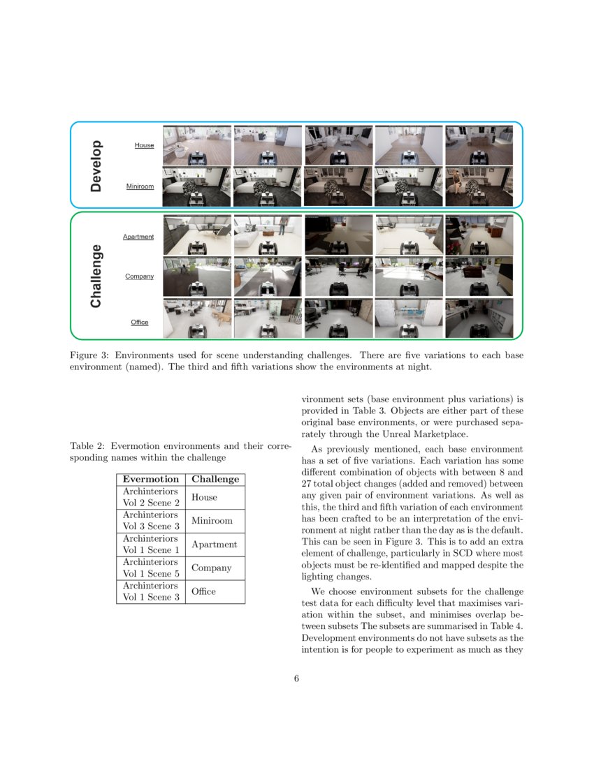 The Robotic Vision Scene Understanding Challenge | DeepAI