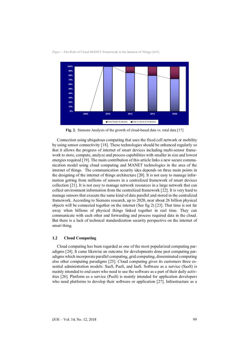 The Role Of Cloud Manet Framework In The Internet Of Things Iot Deepai