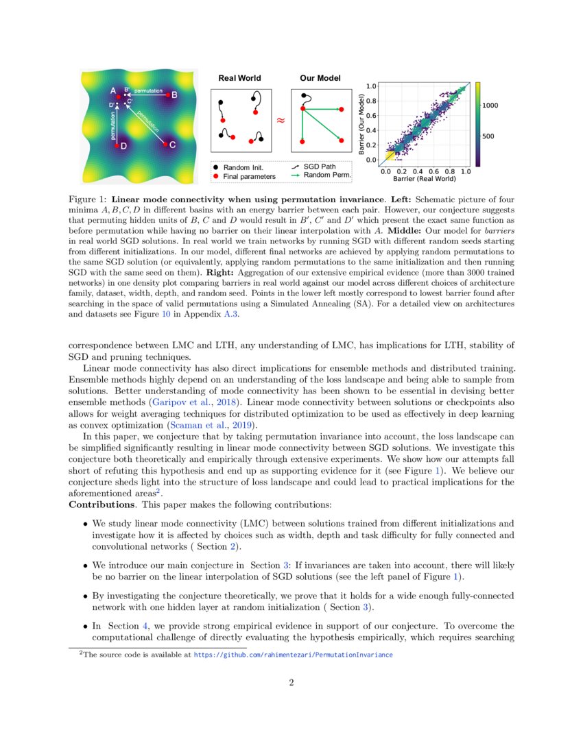 The Role of Permutation Invariance in Linear Mode Connectivity of Neural Networks | DeepAI