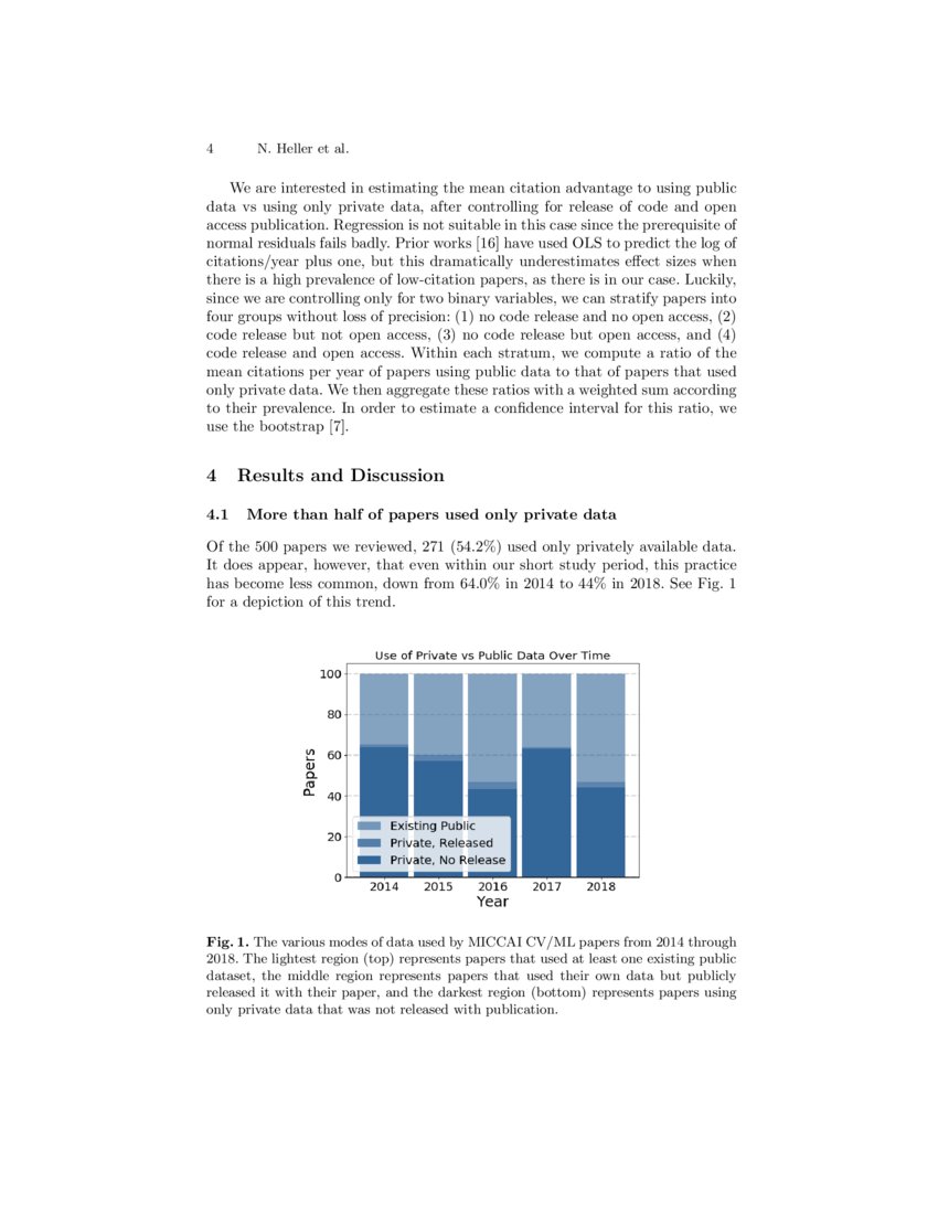 The Role of Publicly Available Data in MICCAI Papers from 2014 to 2018 ...