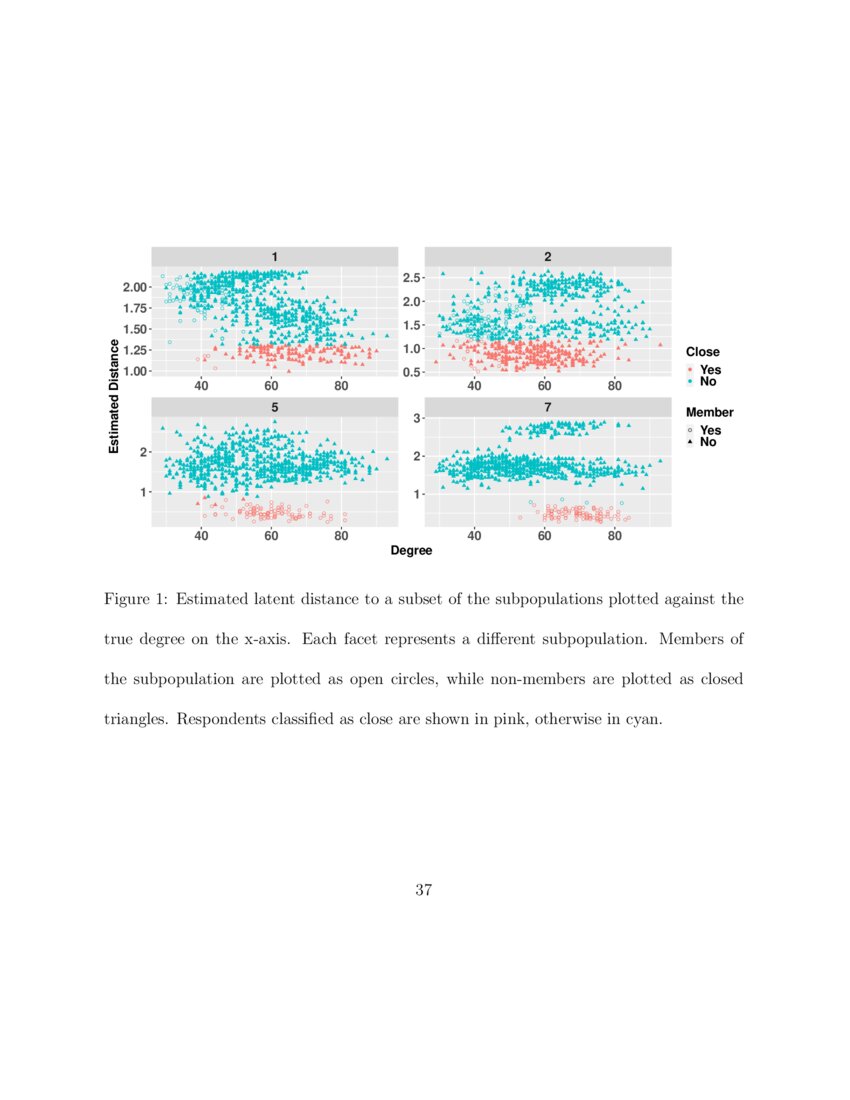 The Role Of Scaling And Estimating The Degree Ratio In The Network