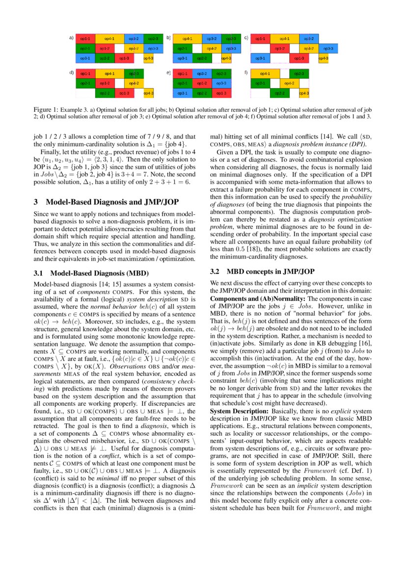 The Scheduling Job-Set Optimization Problem: A Model-Based Diagnosis ...