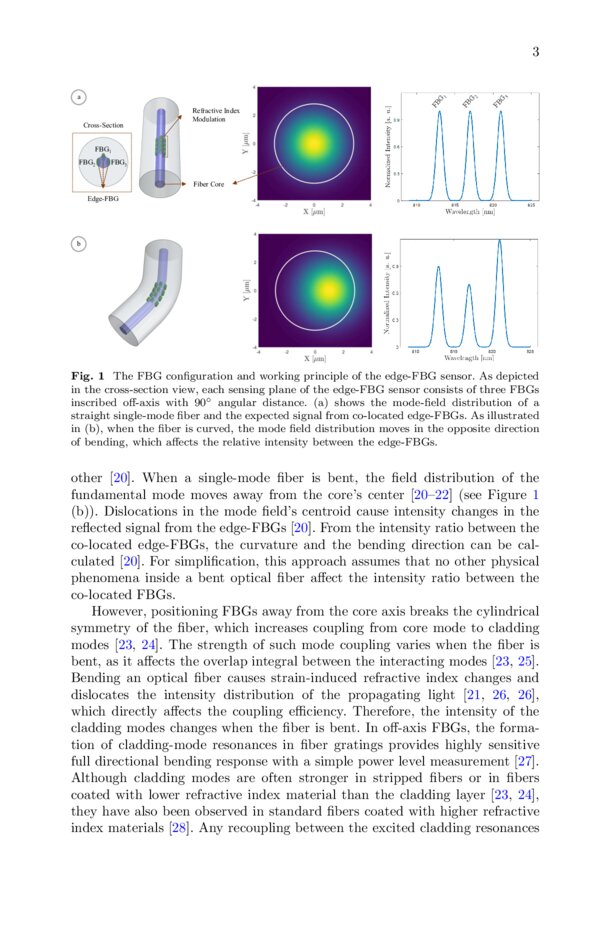 The secret role of undesired physical effects in accurate shape sensing with eccentric FBGs | DeepAI