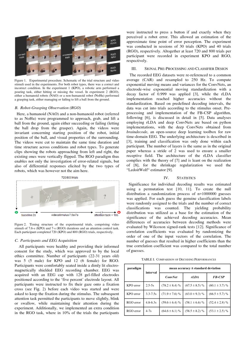 The Signature Of Robot Action Success In Eeg Signals Of A Human