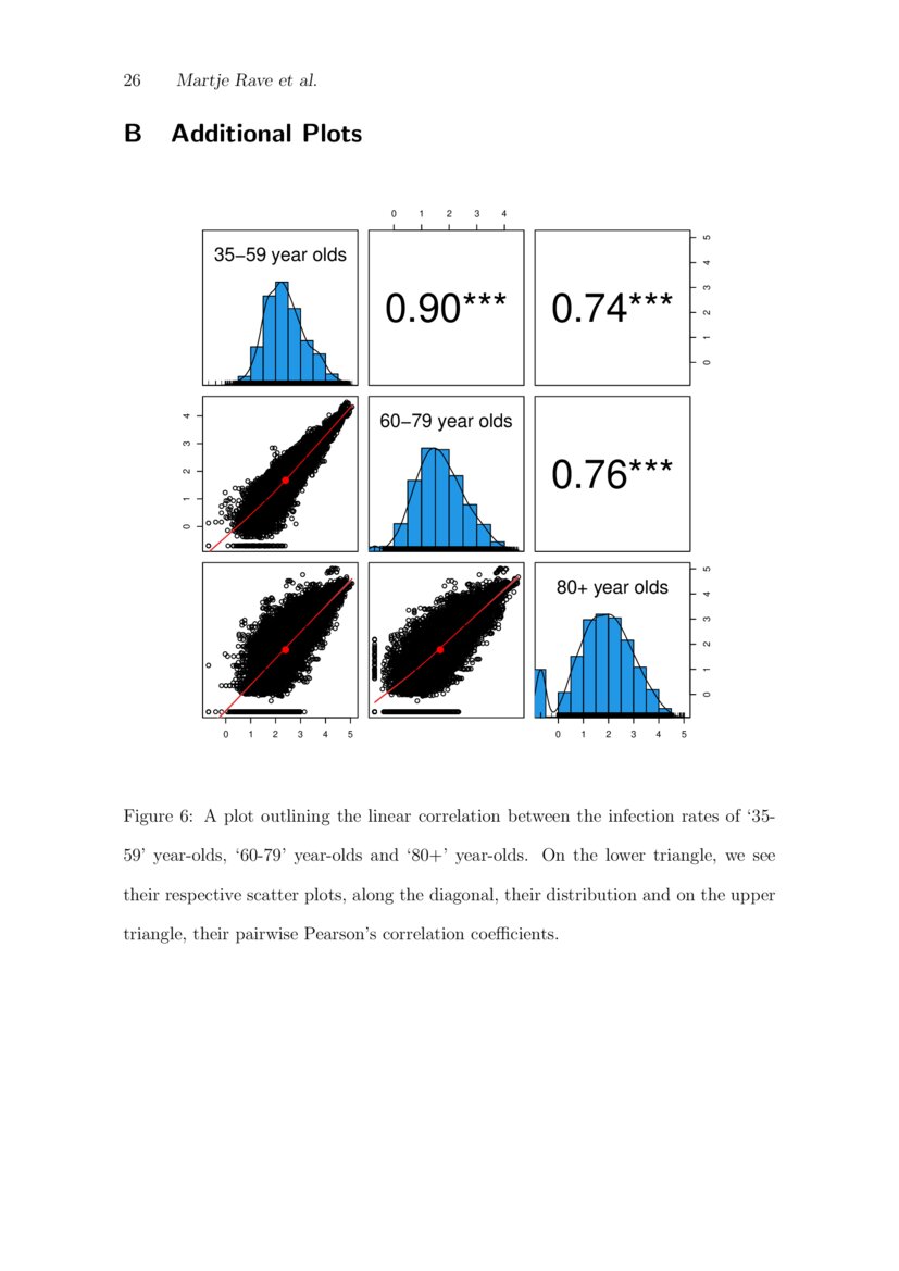 The Skellam Distribution revisited -Estimating the unobserved incoming ...