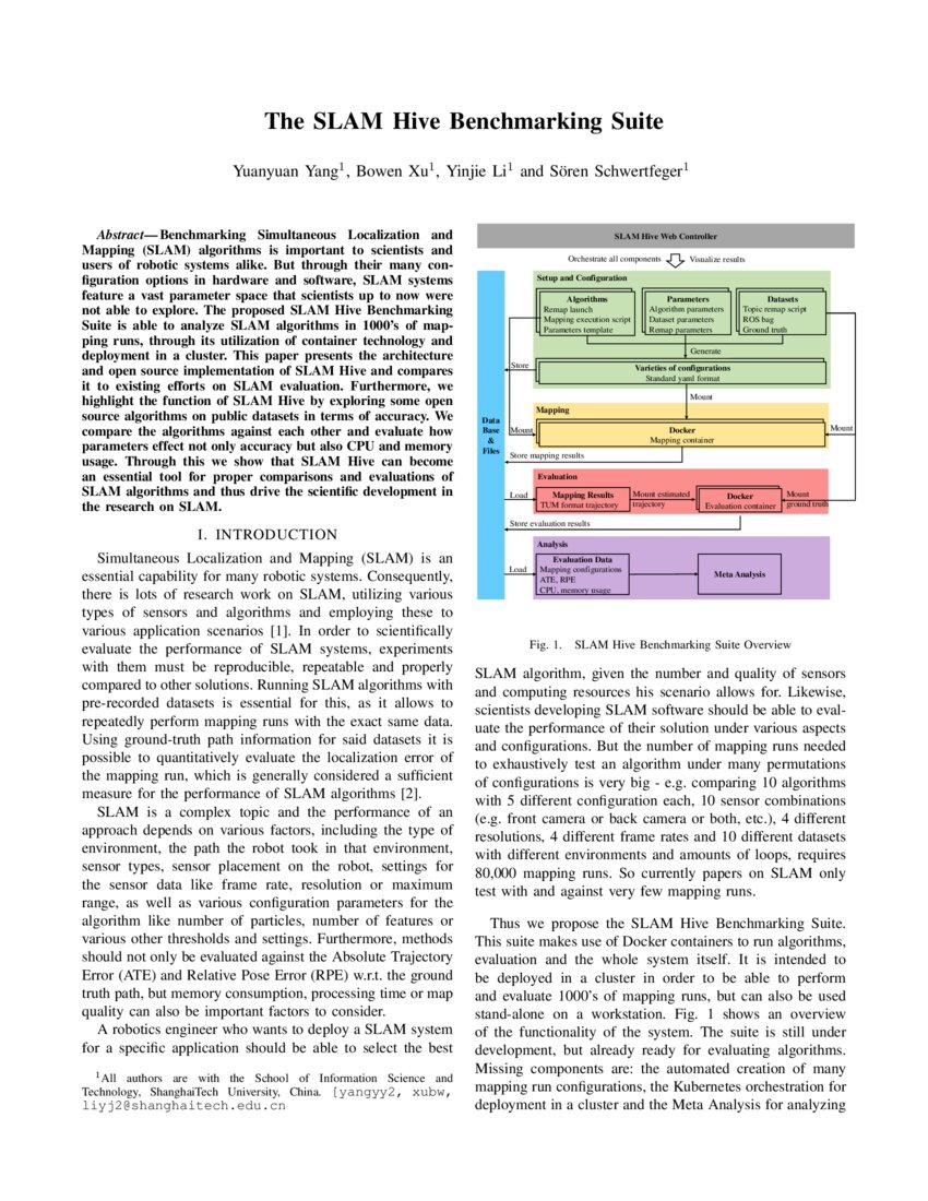 The SLAM Hive Benchmarking Suite | DeepAI