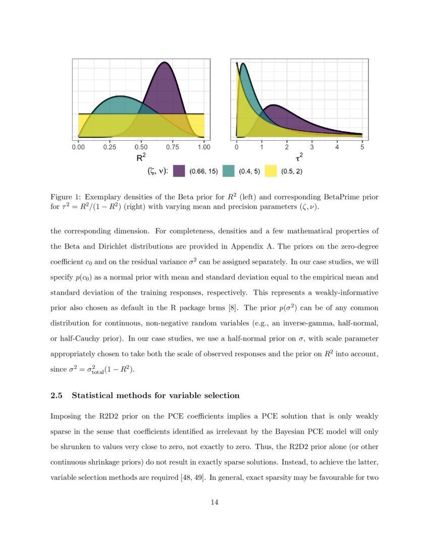 The sparse Polynomial Chaos expansion: a fully Bayesian approach with joint priors on the ...
