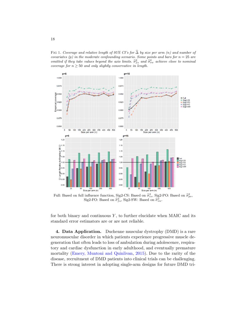 The Statistical Performance of Matching-Adjusted Indirect Comparisons ...