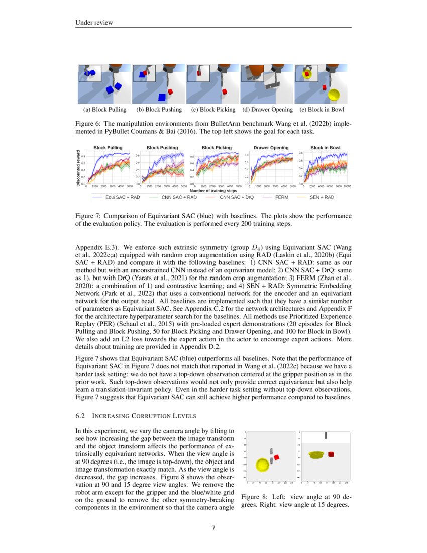 The Surprising Effectiveness Of Equivariant Models In Domains With Latent Symmetry Deepai