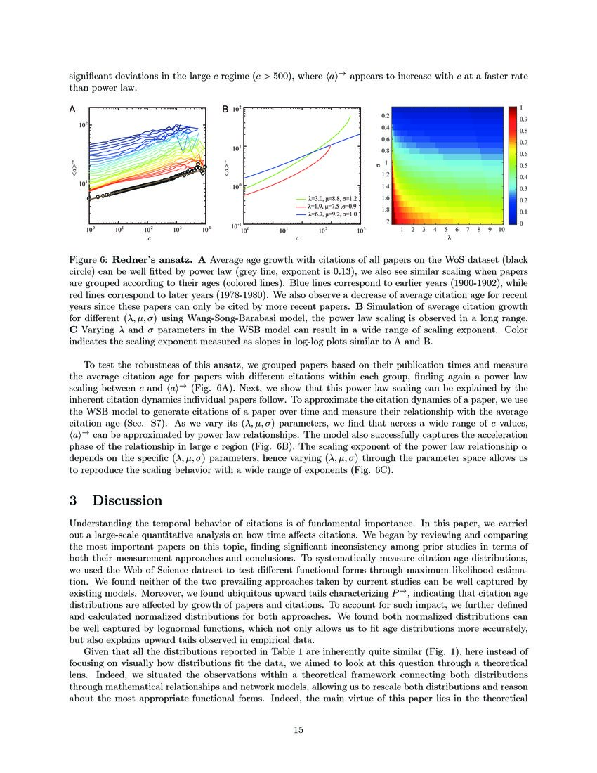 The Time Dimension of Science: Connecting the Past to the Future | DeepAI