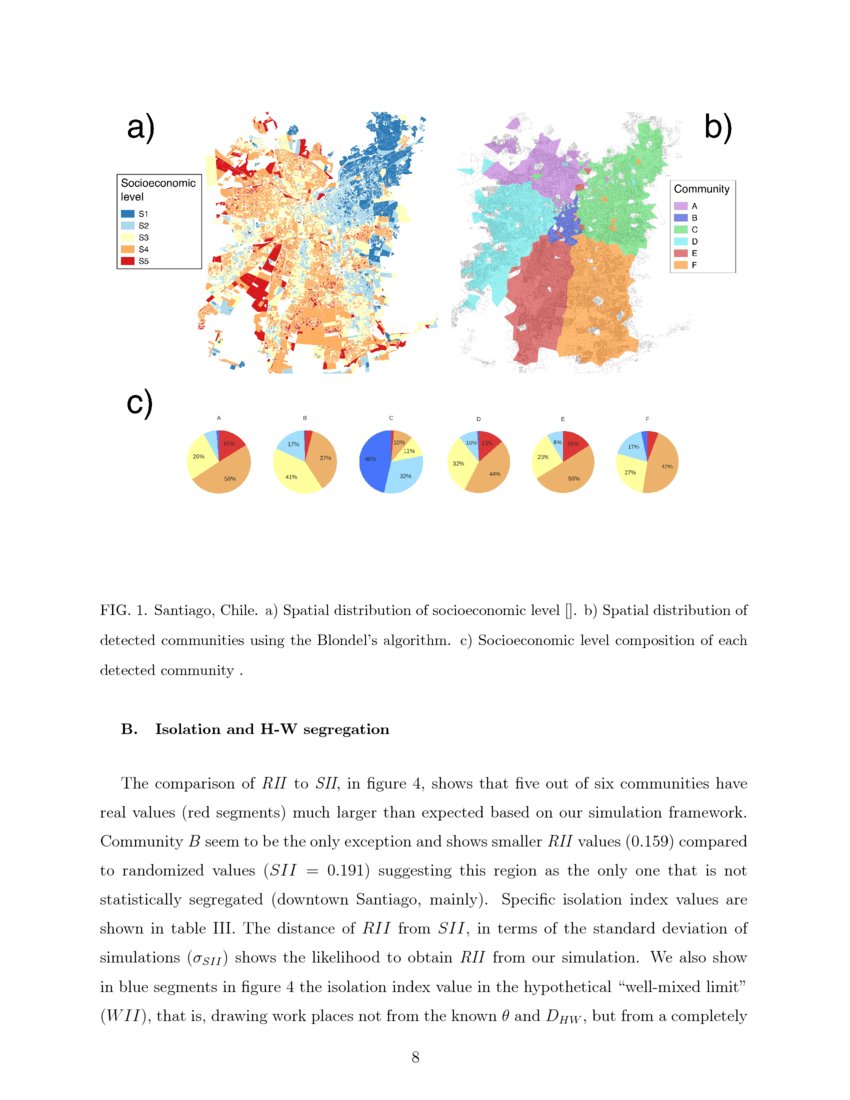 The time geography of segregation during working hours | DeepAI