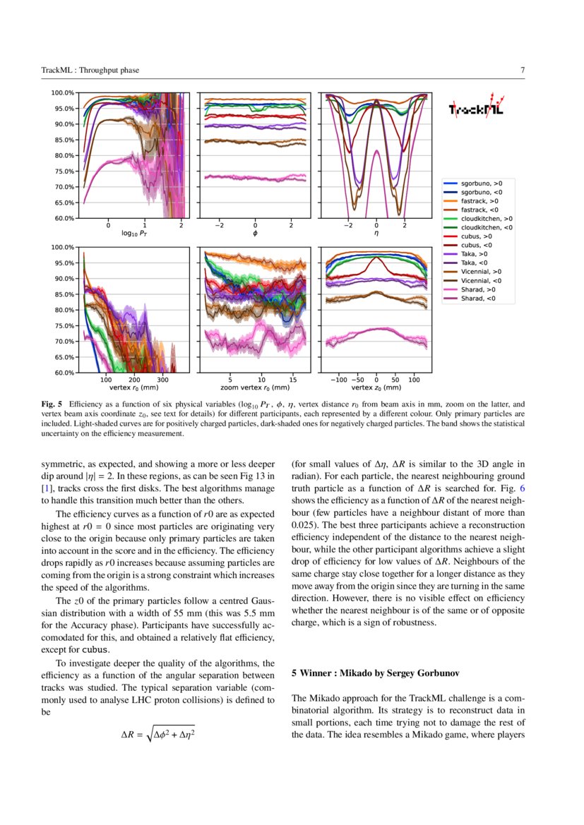 The Tracking Machine Learning challenge : Throughput phase | DeepAI