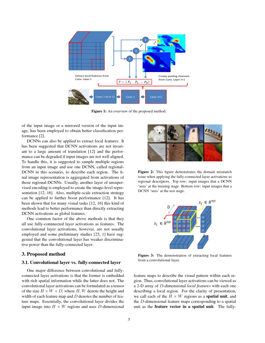 The Treasure beneath Convolutional Layers: Cross-convolutional-layer ...