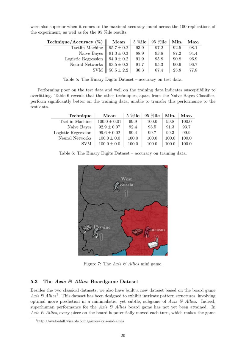The Tsetlin Machine - A Game Theoretic Bandit Driven Approach to Optimal Pattern Recognition ...