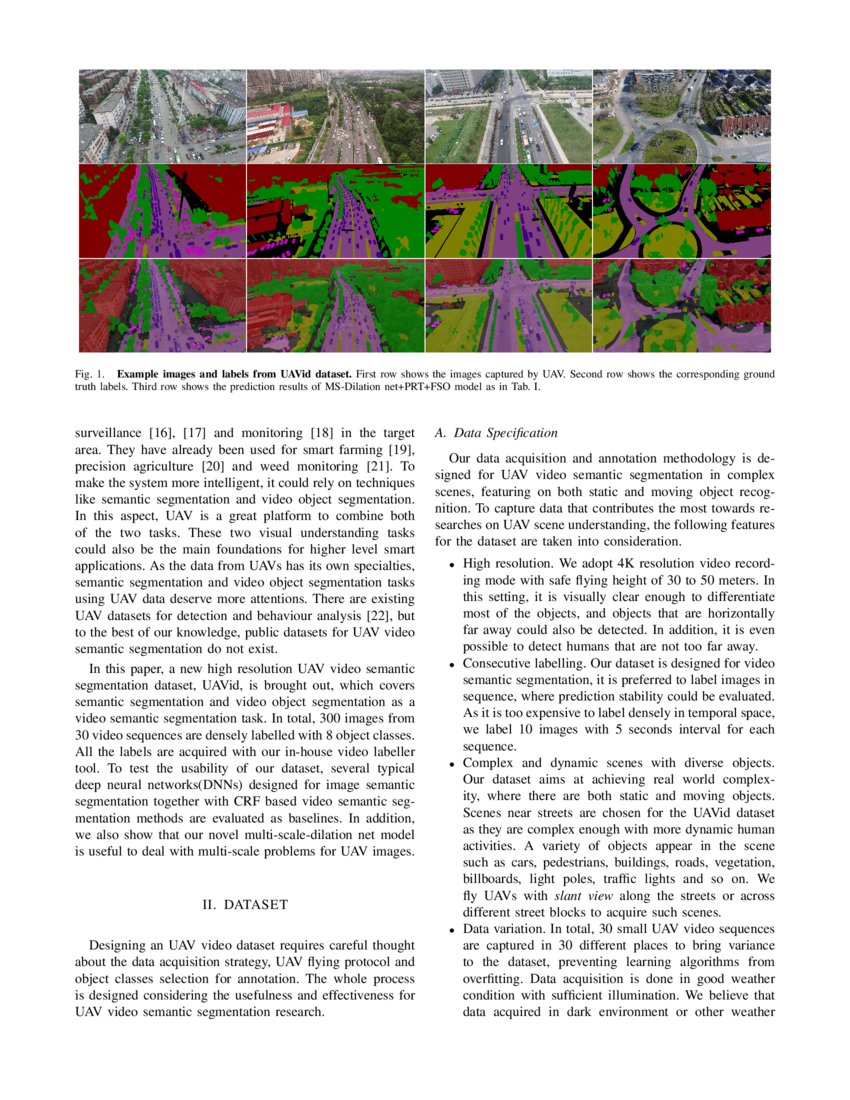The UAVid Dataset for Video Semantic Segmentation | DeepAI