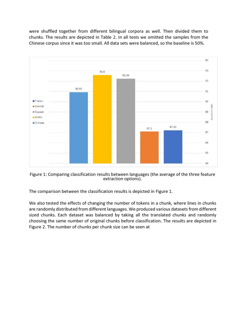 The UN Parallel Corpus Annotated for Translation Direction | DeepAI