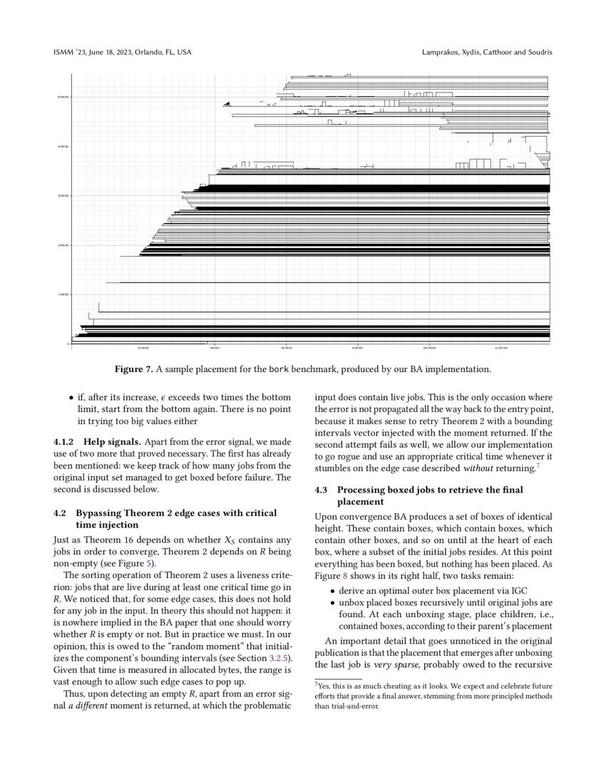 The Unexpected Efficiency Of Bin Packing Algorithms For Dynamic Storage Allocation In The Wild