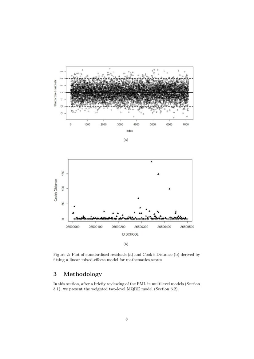 The use of sampling weights in the M-quantile random-effects regression: an application to PISA ...