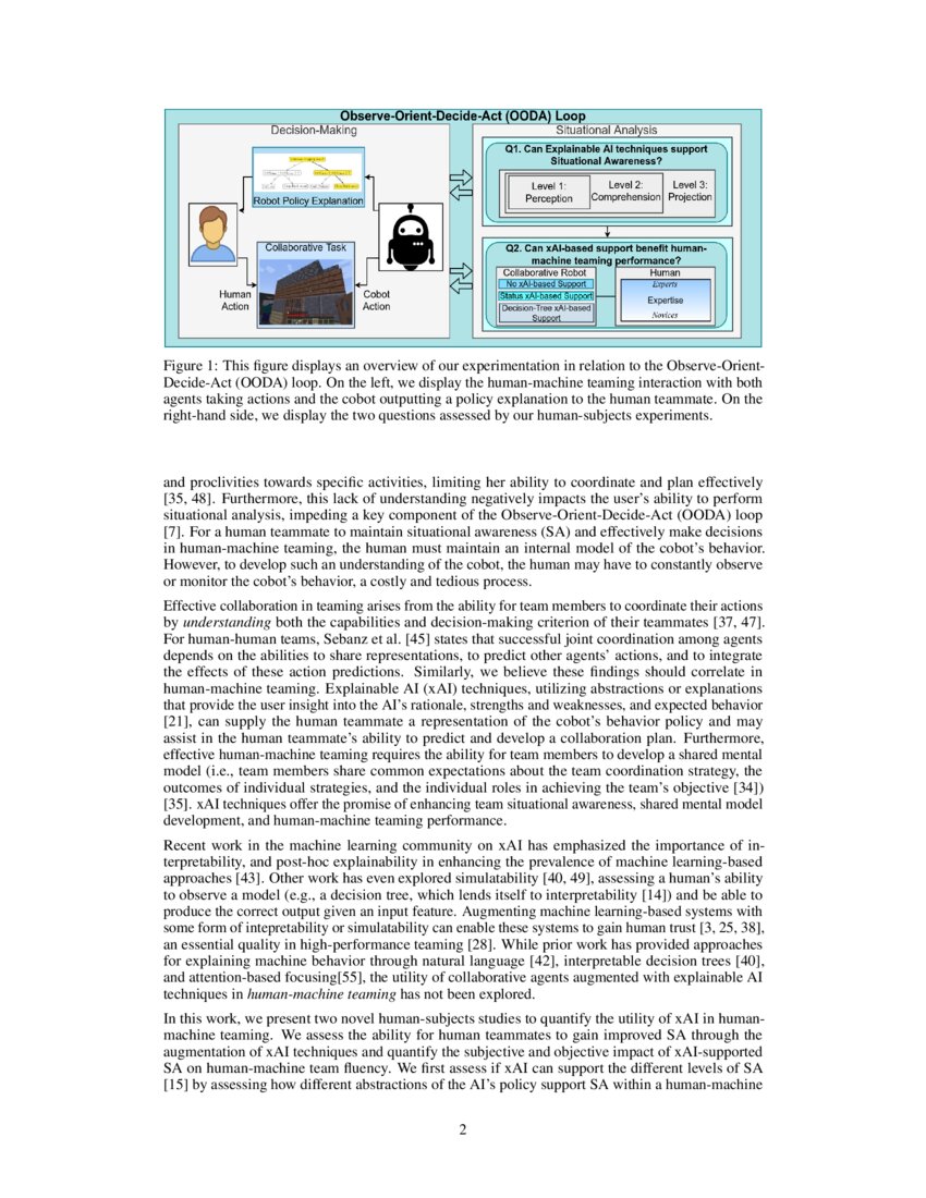 The Utility of Explainable AI in Ad Hoc Human-Machine Teaming | DeepAI