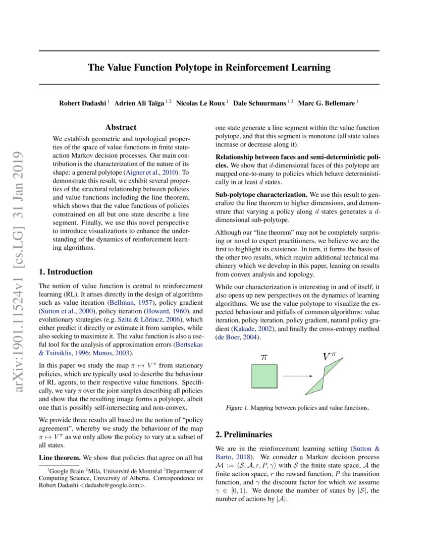 The Value Function Polytope in Reinforcement Learning | DeepAI
