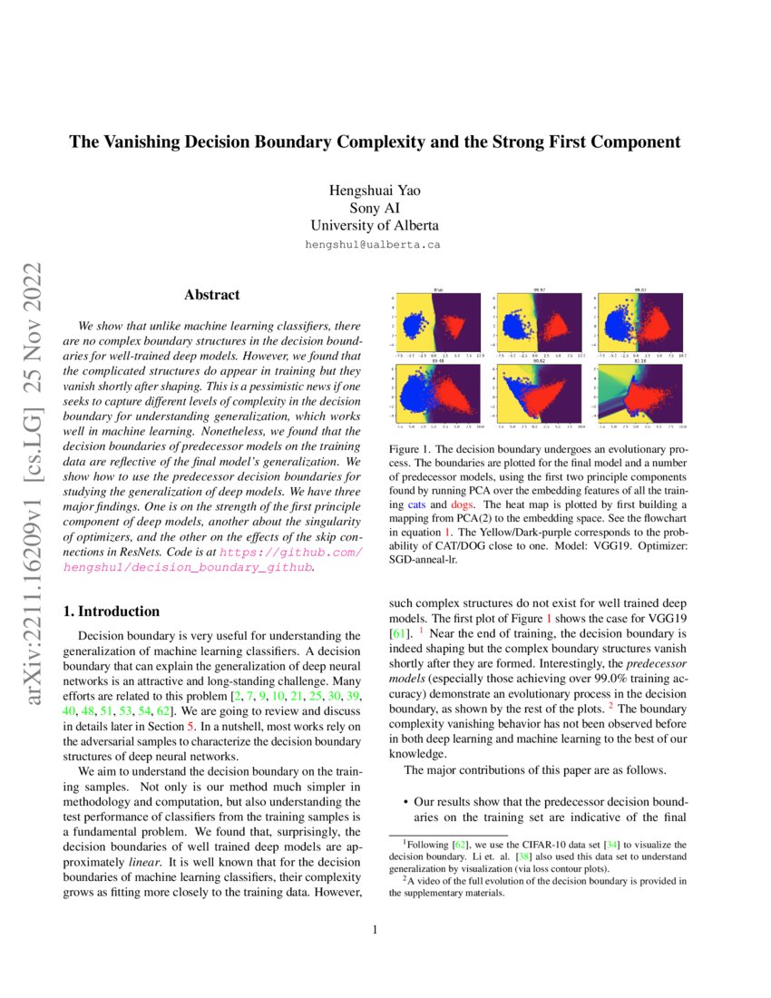 The Vanishing Decision Boundary Complexity and the Strong First Component | DeepAI