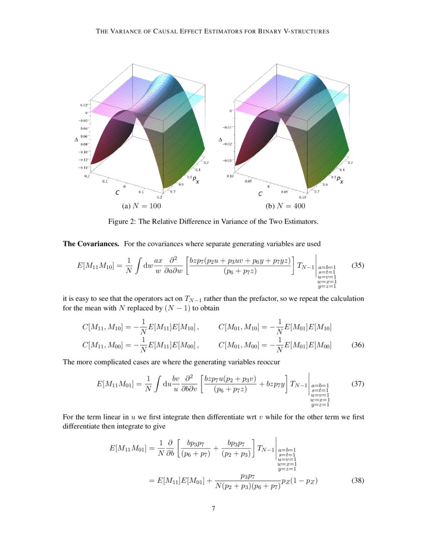 The Variance Of Causal Effect Estimators For Binary V Structures Deepai