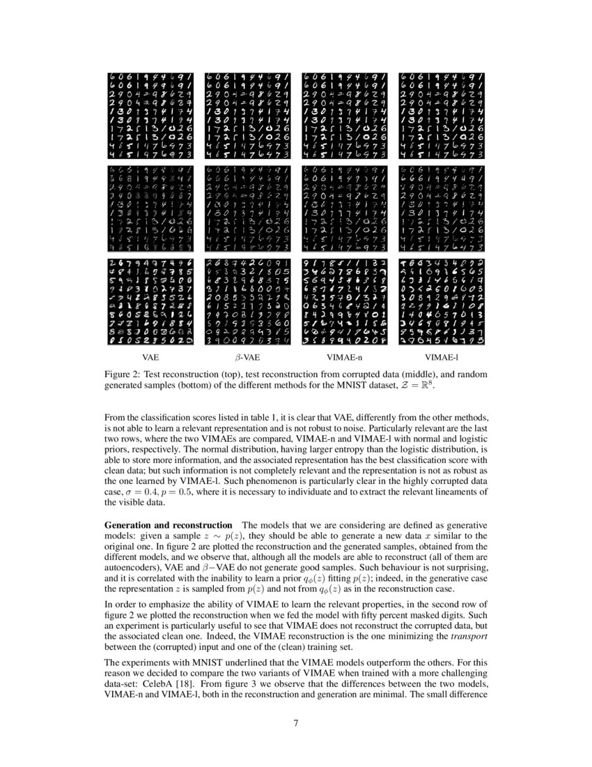 The Variational Infomax Autoencoder Deepai