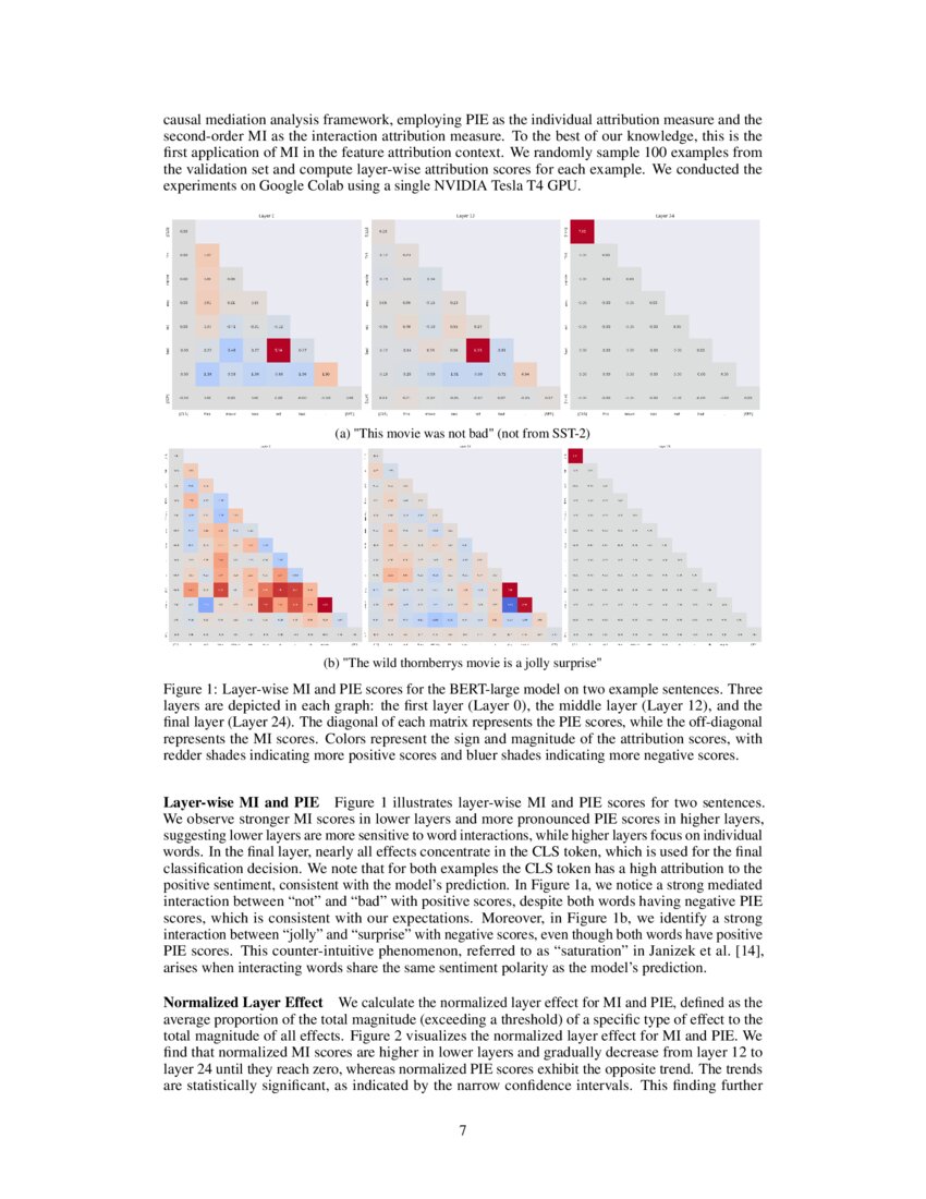 The Weighted Möbius Score: A Unified Framework for Feature Attribution | DeepAI