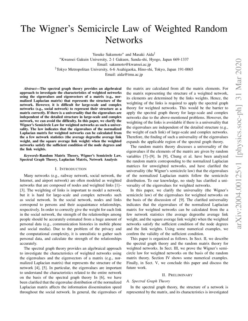 The Wigner's Semicircle Law of Weighted Random Networks | DeepAI