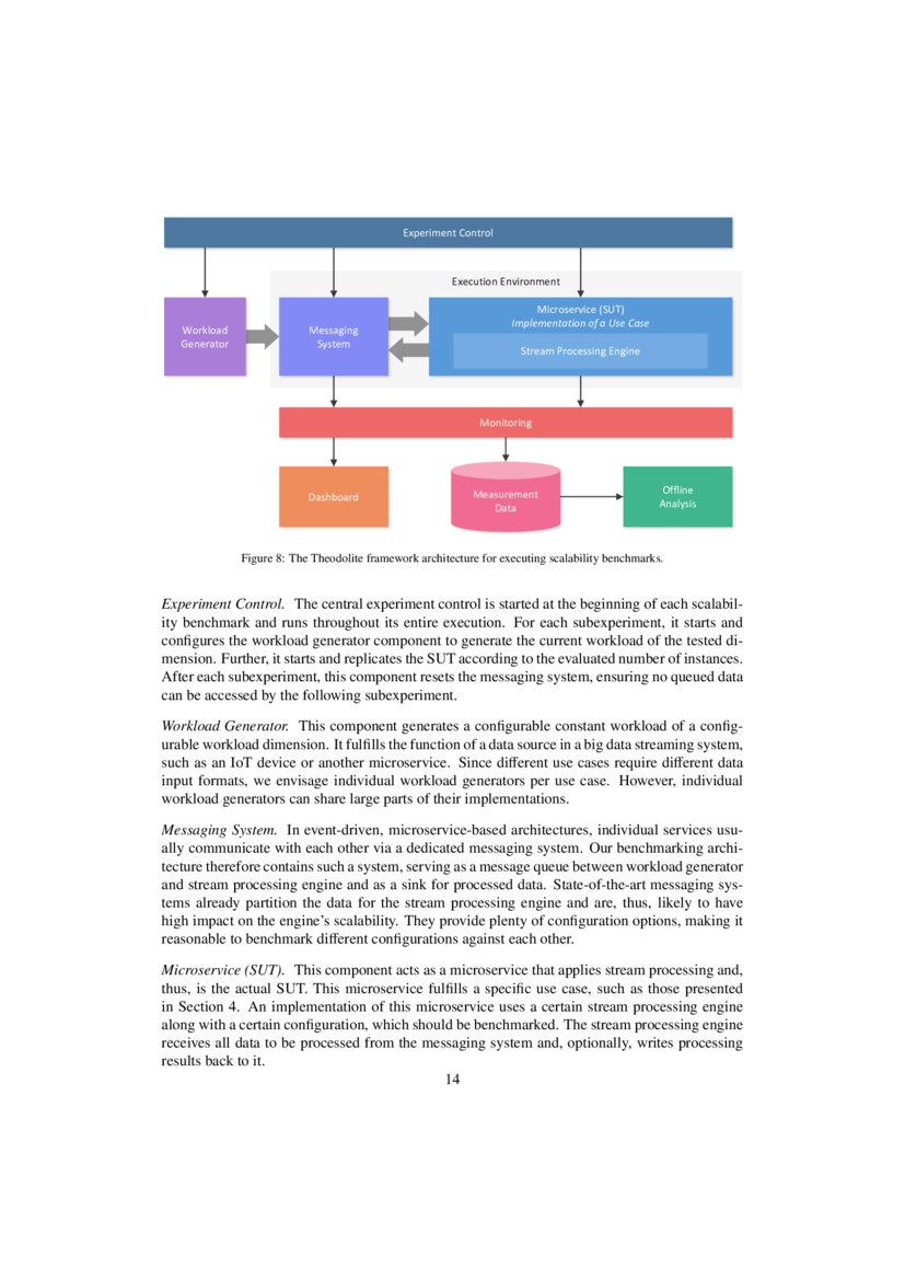 Theodolite: Scalability Benchmarking of Distributed Stream Processing Engines in Microservice ...