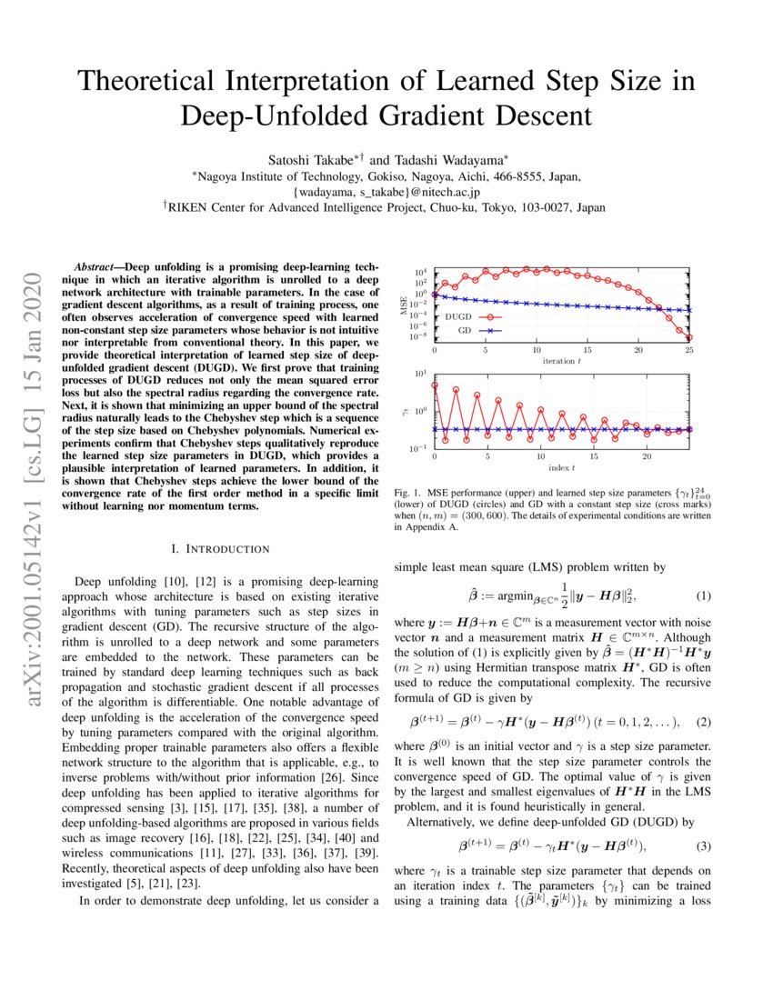 Theoretical Interpretation of Learned Step Size in Deep-Unfolded Gradient Descent | DeepAI