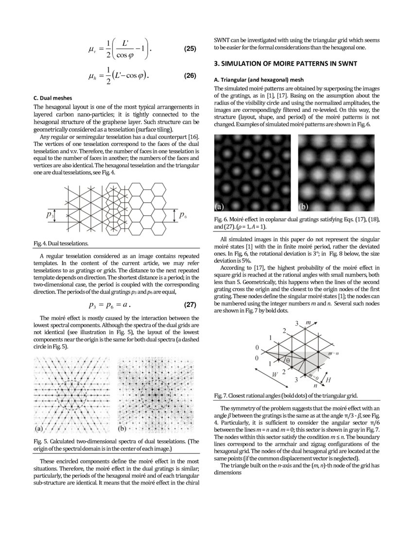 Theory and computer simulation of the moiré patterns in single-layer cylindrical particles | DeepAI