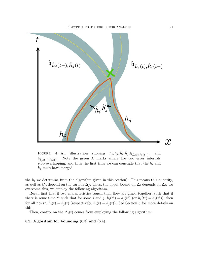 Theory of shifts, shocks, and the intimate connections to L^2-type a ...
