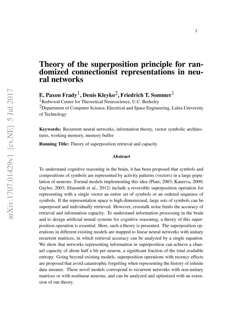 Theory of the superposition principle for randomized connectionist ...