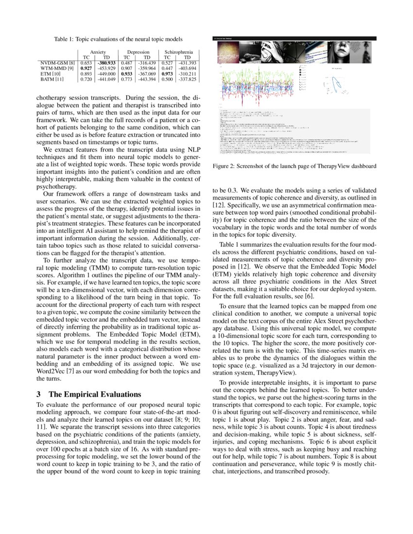 TherapyView: Visualizing Therapy Sessions with Temporal Topic Modeling and AI-Generated Arts ...