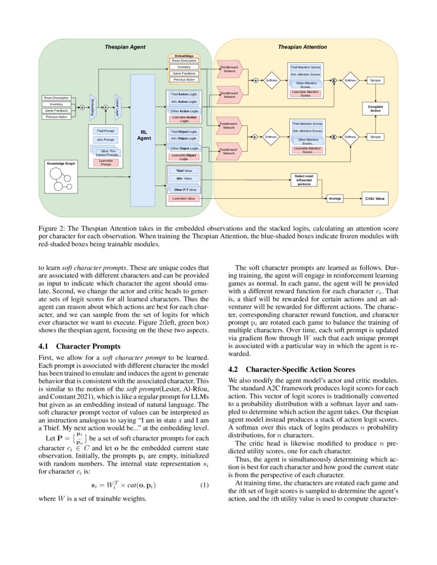 Thespian: Multi-Character Text Role-Playing Game Agents | DeepAI